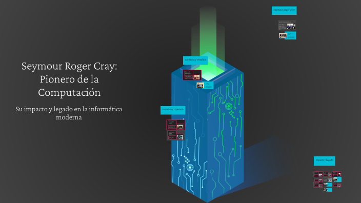 Seymour Roger Cray: Pionero de la Computación by Nyph on Prezi