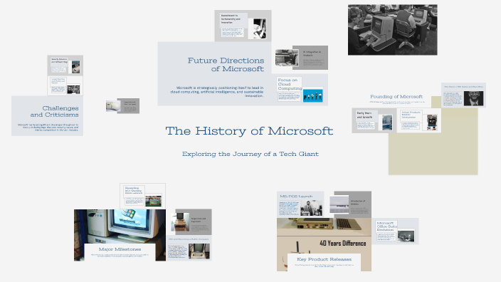The History of Microsoft by carlos eduardo on Prezi
