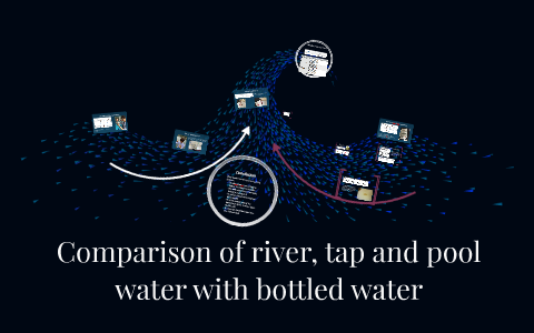 Comparison of river, tap and pool water with bottled water by Richard ...