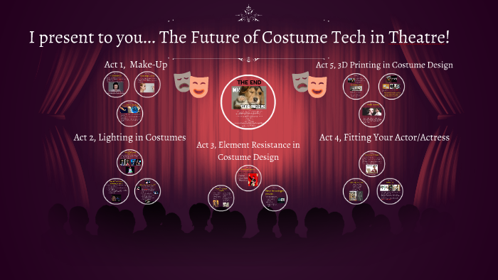 I present to you... The Future of Costume Tech in Theatre! by Elizabeth ...