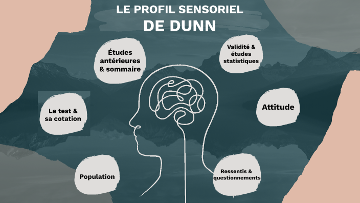 Profil sensoriel de Dunn by Inès Mesa Marin on Prezi