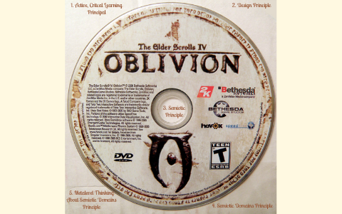 Oblivion and Gee by Bethany Acker on Prezi