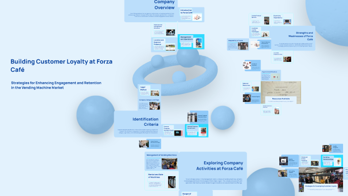 Forza Café: Building Customer Loyalty by Emile Peillon on Prezi