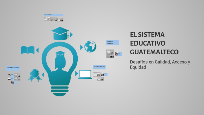 EL SISTEMA EDUCATIVO GUATEMALTECO by Estefan André Gómez on Prezi