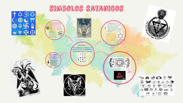 simbolos satanicos by Marcela Torres on Prezi