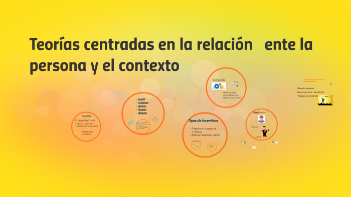 El Texto, Contexto y Mensaje by Arendt inmyworld on Prezi