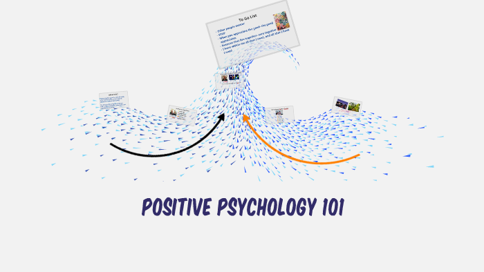 Positive Psychology 101 by Shiri Rosenblat-Itzhak on Prezi