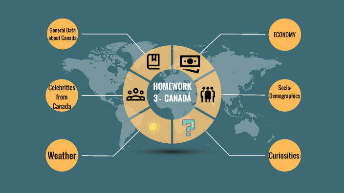 HOMEWORK 3 - CANADÁ by Paulo Ricardo on Prezi