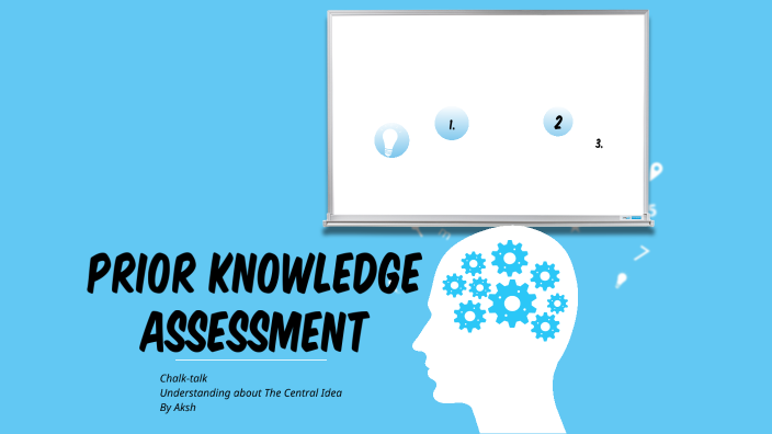 Prior Knowledge Assessment by Aksh Ahlawat on Prezi