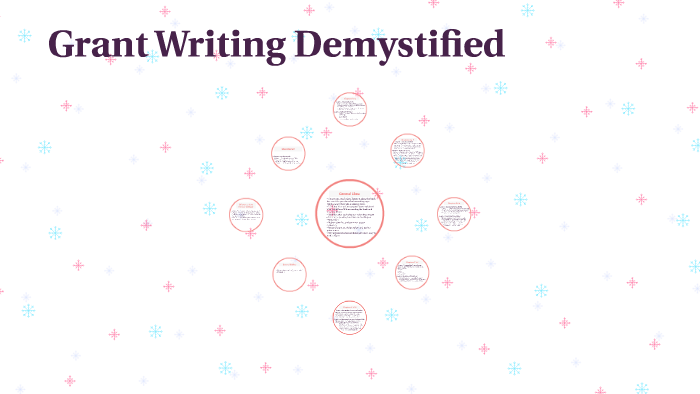 Grant Writing Demystified by Marion Sirian on Prezi