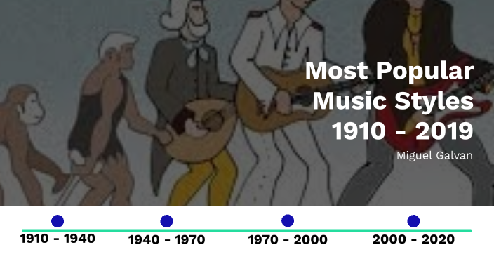 Most Popular Music Styles 1910 - 2019 by Miguel Galvan on Prezi