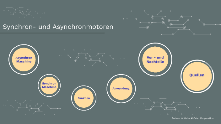 Synchron / Asynchronmaschine by dennis müller on Prezi