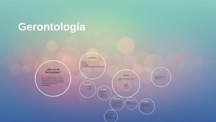 ¿Que es un Gerontologo? by Citlali León on Prezi