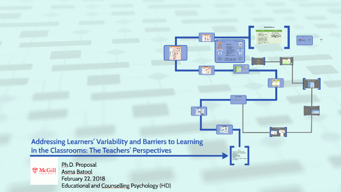 Addressing Learners’ Variability and Barriers to Learning in by Asma ...