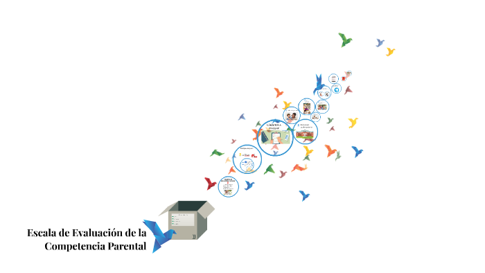 Escala de Evaluación de la Competencia Parental by andrea emeterio on Prezi