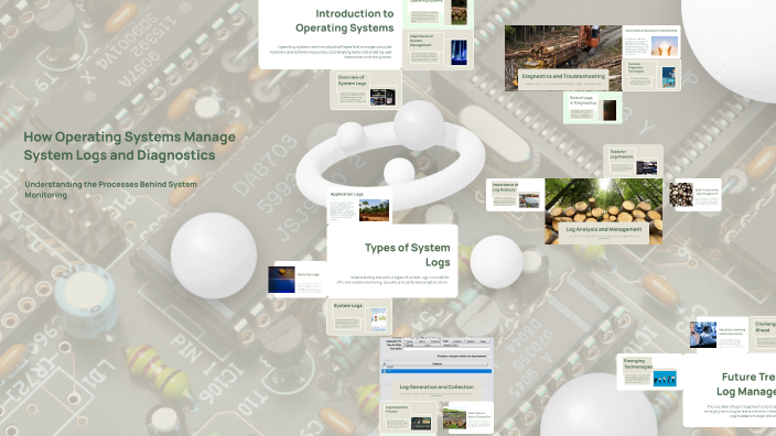 How Operating System Manages System Logs and Diagnostics by pavan s on ...