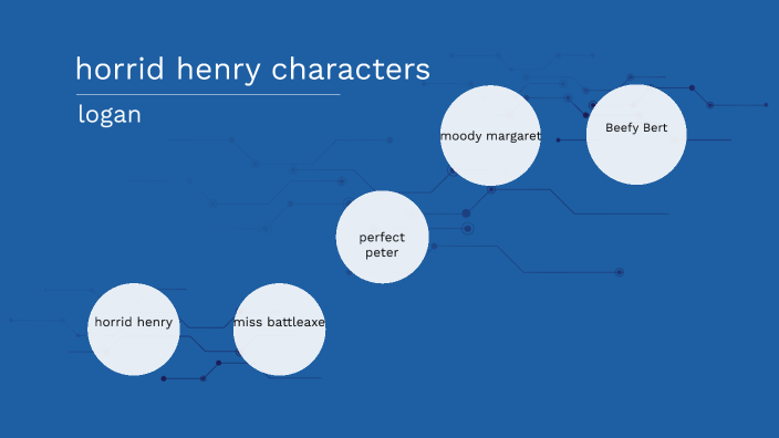 horrid henry characters by logan yates on Prezi