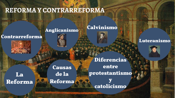 REFORMA Y CONTRARREFORMA GRUPO by Melanie Ponce on Prezi
