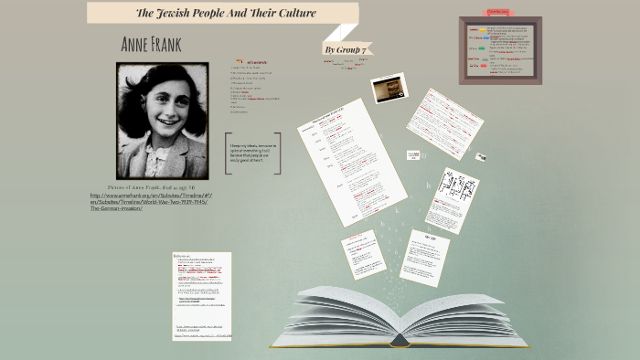 Literature Anne Frank Info Booklet by Literature Group 7 Anderson on Prezi