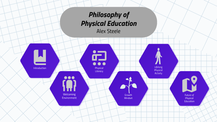 Physical Education Philosophy--PE 800 by Alex Steele on Prezi