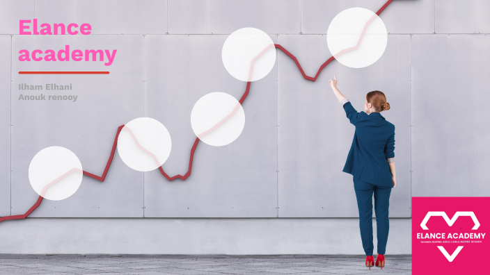 Elance academy by ilham elhani on Prezi