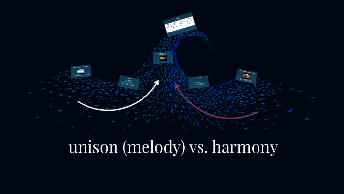 unison (melody) vs. harmony by Denise Villa-Ignacio on Prezi