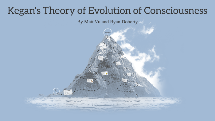 Kegan's Theory of Evolution of Consciousness by Matt Vu on Prezi
