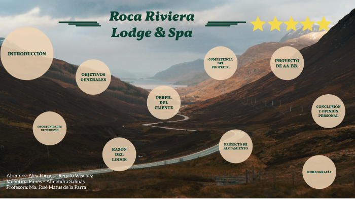 Roca Riviera Lodge &Spa by Valen Funes on Prezi