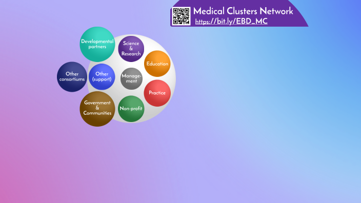 MCN Medical Clusters Network by Oleksii Kalmykov on Prezi