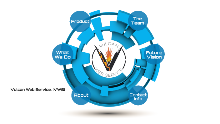 Vulcan Web Service. (VWS) by William Martínez on Prezi