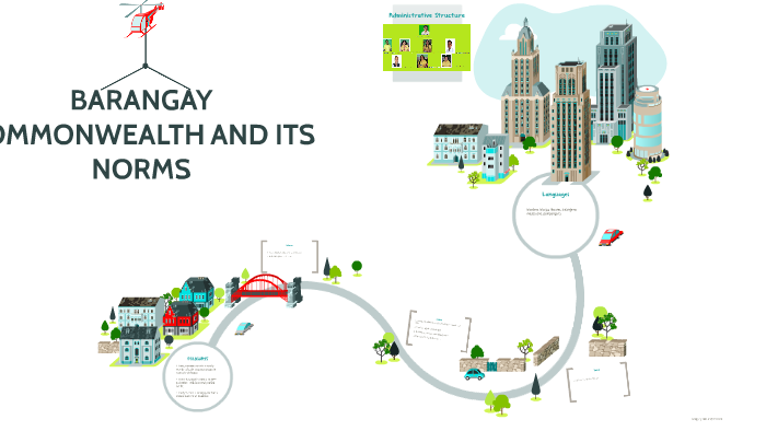 Barangay Commonwealth and its norms by Kem Corres