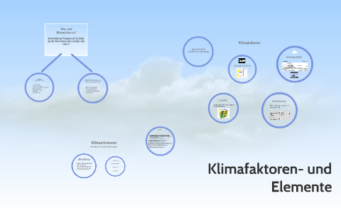 Klimafaktoren- und Elemente by Marie Käppel on Prezi