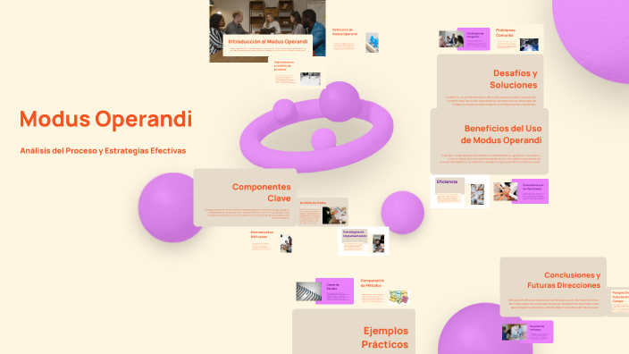 Modus Operandi by rachell rodriguez on Prezi