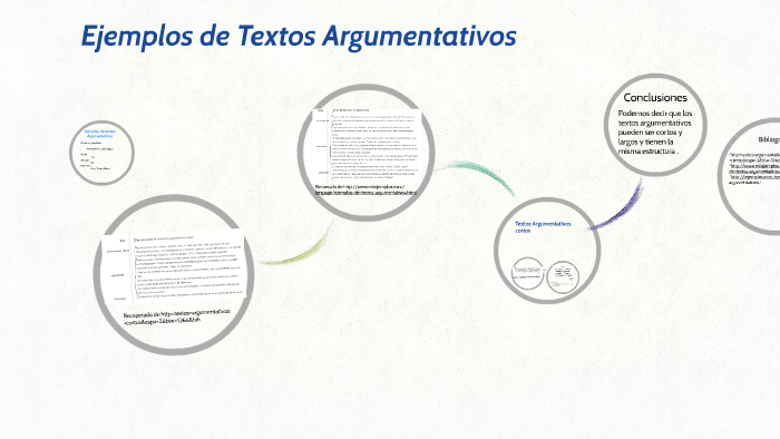 tipos de textos argumentativos by ana paula alvarado angulo on Prezi