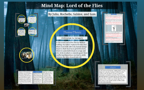 Mind Map: Lord of the Flies by Julia Cameron on Prezi