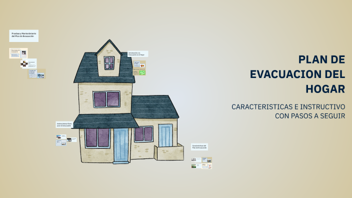 PLAN DE EVACUACION DEL HOGAR by Carlos López Popoca on Prezi
