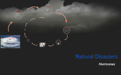 Natural Disasters by sara umer on Prezi