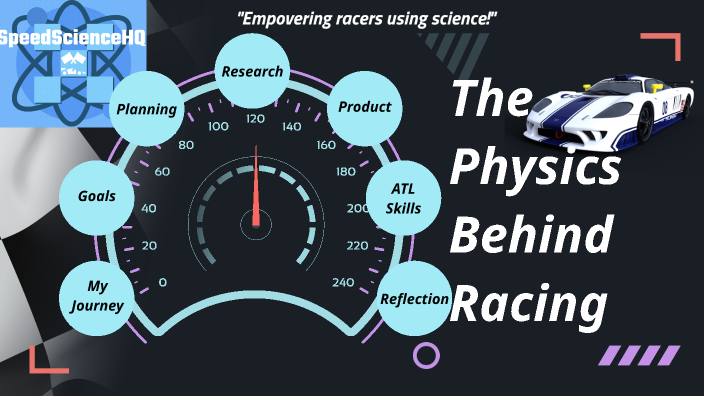 PP by Aman Nagdev on Prezi