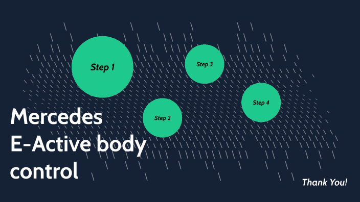 Mercedes-Benz E-Active Body Control by Олексій Шпак on Prezi