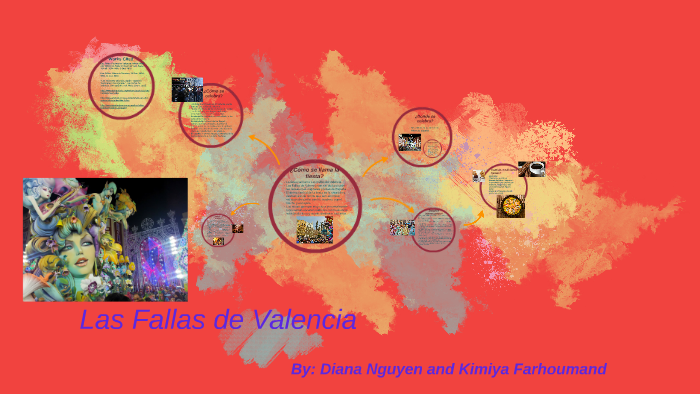 Las Fallas de Valencia by Diana Nguyen on Prezi
