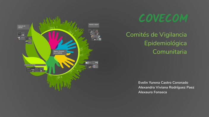 COVECOM by Alexandra Viviana RODRIGUEZ PAEZ on Prezi