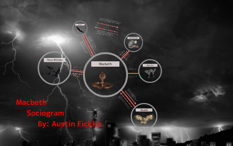 Macbeth Sociogram by Austin Ficklin on Prezi