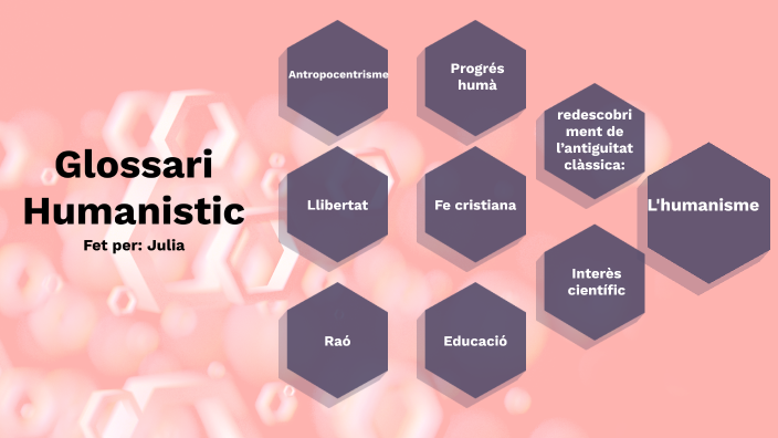 Glossari Humanistic by Júlia Osaremin George Roca on Prezi