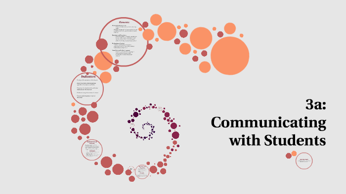 Danielson 3a: Communicating with Students by Celia Duran on Prezi