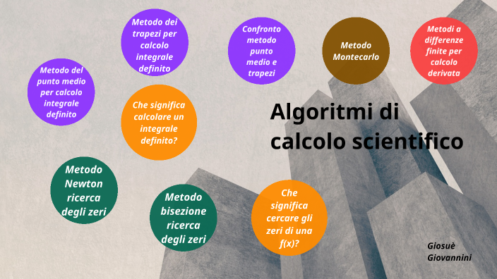 algoritmi di calcolo scientifico by Giovannini Giosue on Prezi