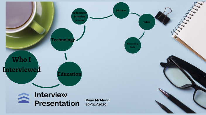 Parent Interview Part 2 by Ryan McMunn on Prezi