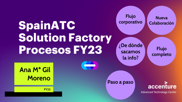 ATC - Solution Factory Process by Cristina Sanchez on Prezi
