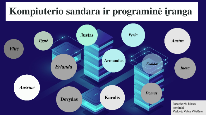 Kompiuterio sistema by Vaiva Vileišytė on Prezi