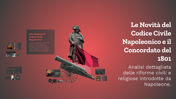 Le Novità del Codice Civile Napoleonico e il Concordato del 1801 by ...