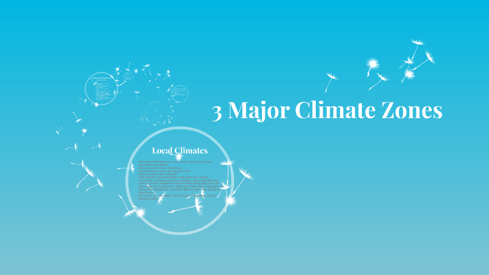 3 Major Climate Zones by Olivia Jacobs on Prezi